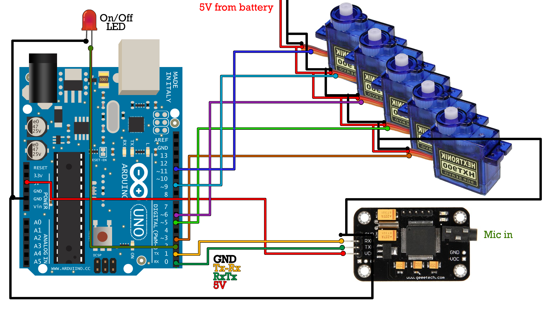Circuit Diagram Of Arduino Robot